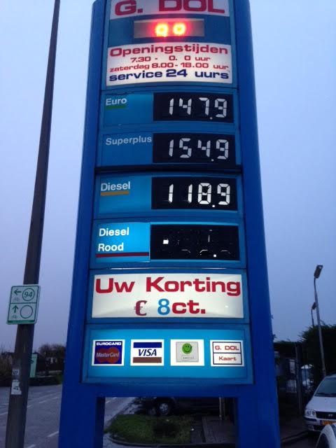 prijzenbord tankstation